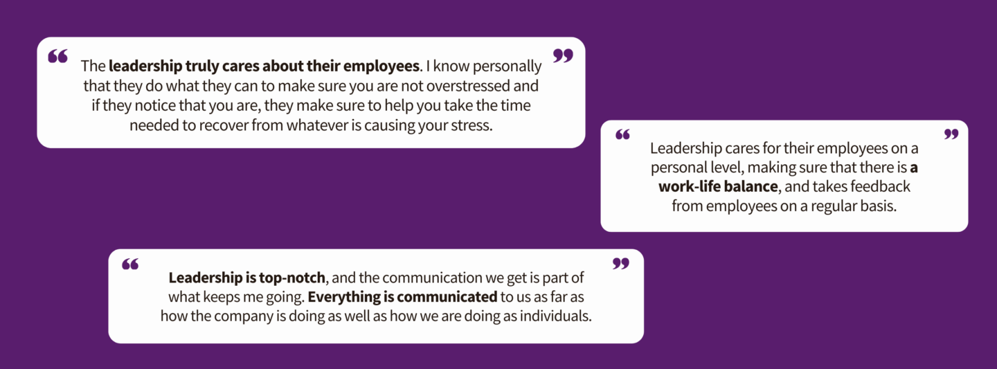 Softdocs Recognized as one of the Best Places to Work in 2024